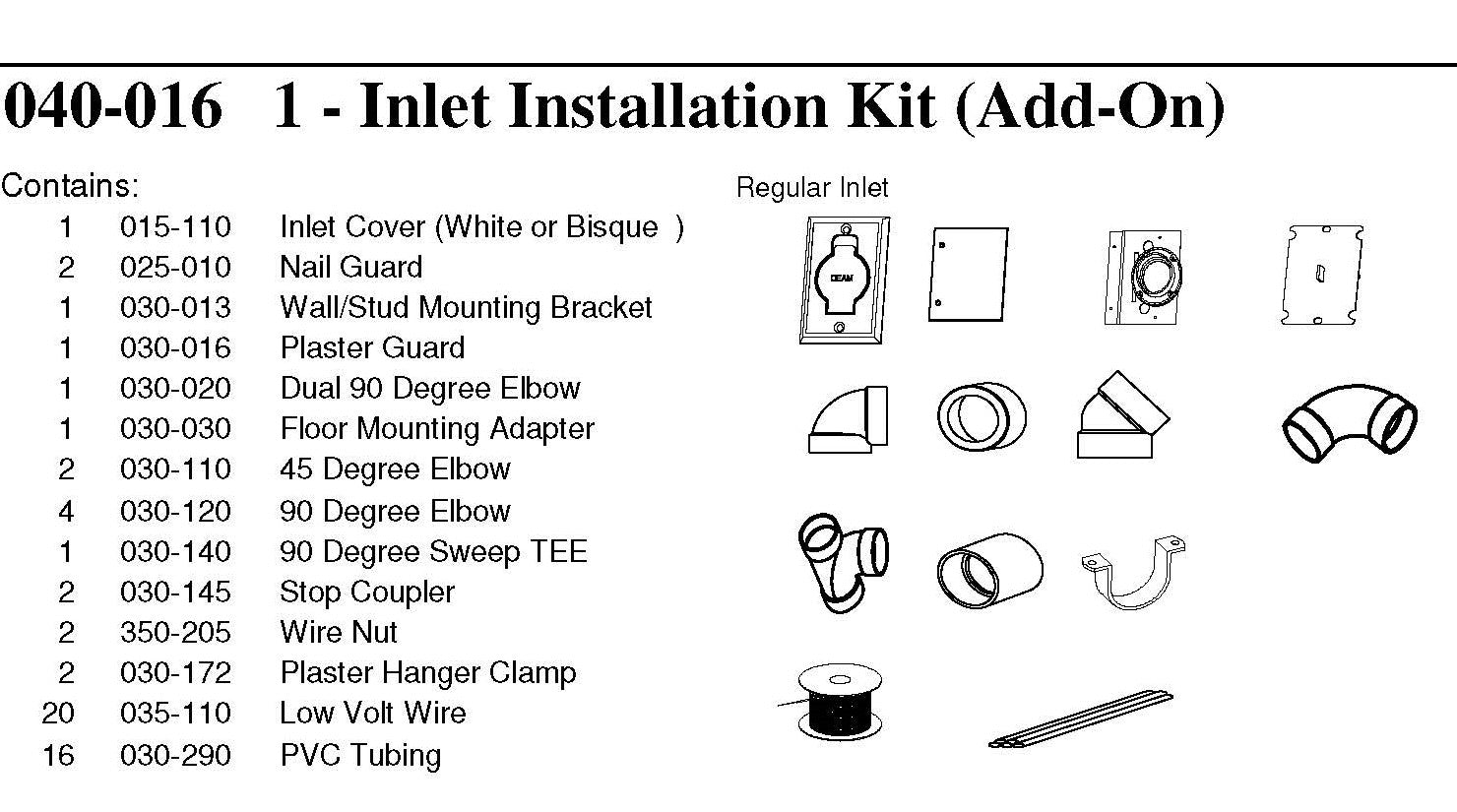 1-Inlet Add-on Kit w/ Inlet covers. **Pipe purchased separately ...